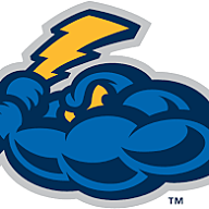 AllStar Baseball - New Jersey Thunder | Fantasy Baseball | Yahoo! Sports