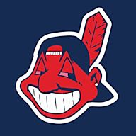 Yahoo H2H-Pts 207230 - Retired | Fantasy Baseball | Yahoo! Sports