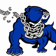 Yahoo H2H-Pts 37828 - Bens BULLDOGS | Fantasy Football | Yahoo! Sports