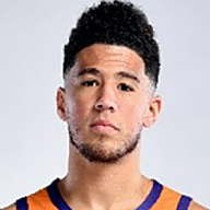 Yahoo H2H-Pts 267071 - Brave Booker | Fantasy Basketball | Yahoo! Sports