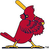 Yahoo H2H-Pts 74371 - God Bless America | Fantasy Baseball | Yahoo! Sports