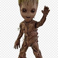 SCI-FI GALAXY BB HOMERS - Groot Titan's | Fantasy Football | Yahoo! Sports
