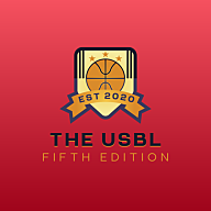 The USBL | Fantasy Basketball | Yahoo! Sports