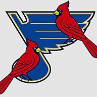 Yahoo H2H-Pts 153426 - Go Red Birds | Fantasy Baseball | Yahoo! Sports