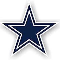 Yahoo H2H-Pts 1452176 - CeeDeez Nutz | Fantasy Football | Yahoo! Sports