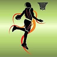 Hey Man Nice Shot! - Roto Warrior | Fantasy Basketball | Yahoo! Sports