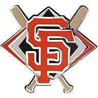Yahoo H2H-Pts 15763 - Giants | Fantasy Baseball | Yahoo! Sports