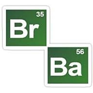 Yahoo H2H-Pts 192323 - Breaking Bad Baseball | Fantasy Baseball | Yahoo ...