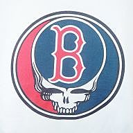 Yahoo H2H-Pts 172431 - Train 102 | Fantasy Baseball | Yahoo! Sports