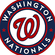 Yahoo Prize H2H-Pts 9872 - Washington Nationals | Fantasy Baseball ...