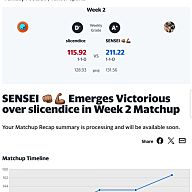 Bragging Rights - 200+ CLUB 🏆 | Fantasy Football | Yahoo! Sports