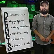 [$ NAMING RIGHTS 4 SALE $] - Chalupa Batman | Fantasy Football | Yahoo ...