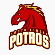 *LIGA 'POTROS' (ORIGINAL) $50* | Fantasy Baseball | Yahoo! Sports