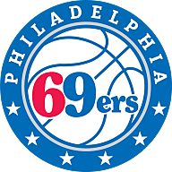 Justice league - Philadelphia 69ers | Fantasy Basketball | Yahoo! Sports