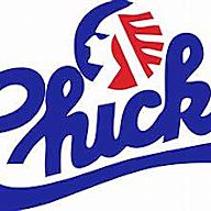 Yahoo H2H-Pts 140311 - Memphis Chicks | Fantasy Baseball | Yahoo! Sports