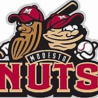 Yahoo Public 119703 - Lug Nuts | Fantasy Baseball | Yahoo! Sports