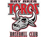 Fantasy Nuts - Bay Area Toros | Fantasy Baseball | Yahoo! Sports