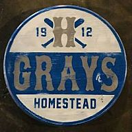 Yahoo H2H-Pts 32491 - Homestead Grays | Fantasy Baseball | Yahoo! Sports