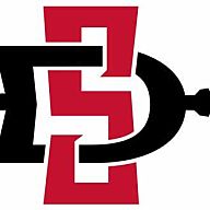 Homertv2Baseball - Aztecas de San Diego | Fantasy Baseball | Yahoo! Sports