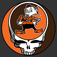 Yahoo H2H-Pts 177602 - Hawkwind | Fantasy Baseball | Yahoo! Sports