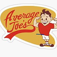 Fantasy football Tech - Average Joes | Fantasy Football | Yahoo! Sports