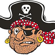Yahoo Prize H2H-Pts 27571 - Peninsula Pirates | Fantasy Baseball ...