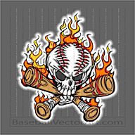 Yahoo H2H-Pts 175275 - Minnesota Moonshots | Fantasy Baseball | Yahoo ...