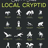 Yahoo H2H-Pts 51994 - Fortean Cryptids | Fantasy Football | Yahoo! Sports