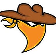 Yahoo Roto 57473 - Rustlers | Fantasy Baseball | Yahoo! Sports