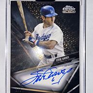 Major League - A Long Time Dodger-Not Now | Fantasy Baseball | Yahoo ...