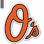Yahoo H2H-Cat 175974 - Buckos | Fantasy Baseball | Yahoo! Sports